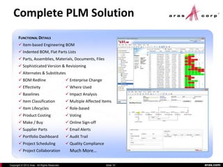 Aras EPLM for SolidWorks EPDM | PDF | Cloud Computing | Internet