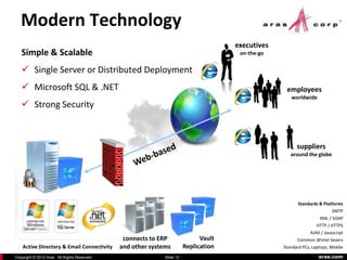 Aras EPLM for SolidWorks EPDM | PDF | Cloud Computing | Internet