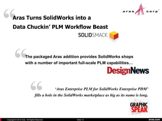 Aras EPLM for SolidWorks EPDM | PDF | Cloud Computing | Internet