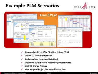 Aras EPLM for SolidWorks EPDM | PDF | Cloud Computing | Internet