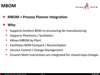 Aras Innovative PLM Manufacturing Applications | PDF