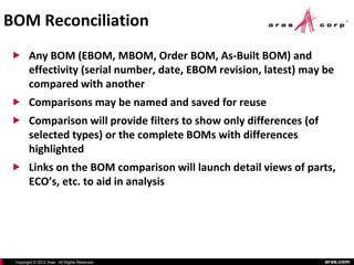 Aras Innovative PLM Manufacturing Applications | PDF