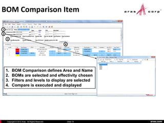 Aras Innovative PLM Manufacturing Applications | PDF