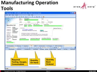 Aras Innovative PLM Manufacturing Applications | PDF