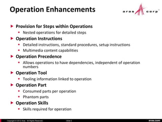 Aras Innovative PLM Manufacturing Applications | PDF