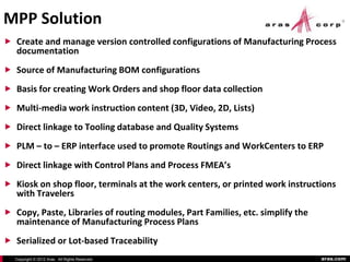 Aras Innovative PLM Manufacturing Applications | PDF | Manufacturing ...