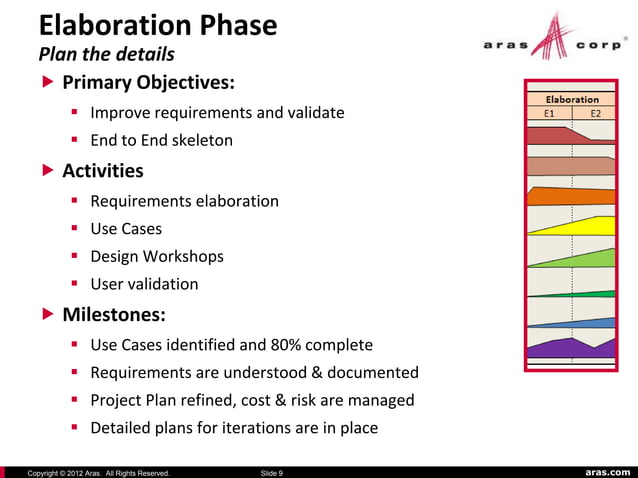Aras Innovator PLM Deployment Methodology | PDF | Computer Software and ...