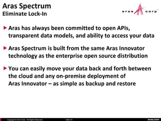 Aras Leveraging the Cloud for PLM | PDF | Cloud Computing | Internet