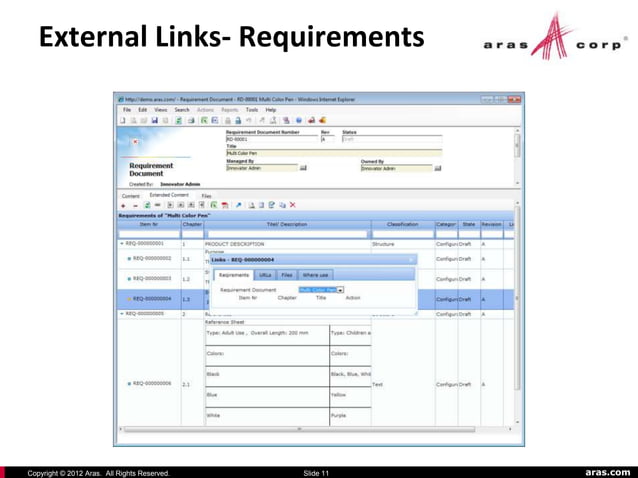 Aras PLM Requirements Management | PDF