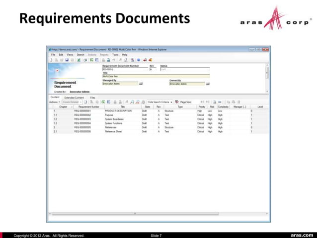 Aras PLM Requirements Management | PDF