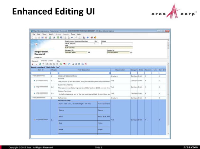 Aras PLM Requirements Management | PDF