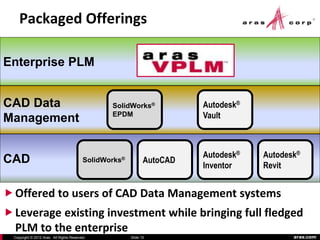 Aras PLM Roadmap | PDF