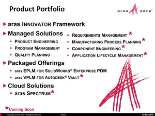 Aras PLM Roadmap | PDF