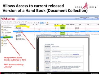 Aras PLM Software Solutions | PDF