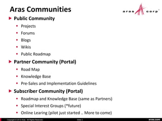 Aras PLM Software Solutions | PDF