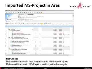 Aras PLM Software Solutions | PDF