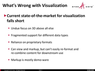 Aras PLM Software Visualization | PDF