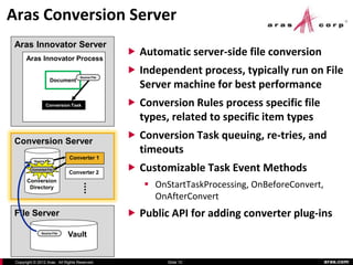 Aras PLM Viewing Markup and Secure Social | PDF