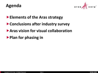 Aras PLM Viewing Markup and Secure Social | PDF