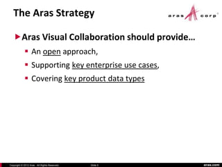 Aras PLM Viewing Markup and Secure Social | PDF