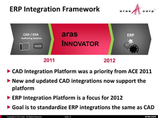 Aras Vision and Roadmap with Aras Innovator PLM Software | PDF