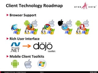 Aras Vision and Roadmap with Aras Innovator PLM Software | PDF