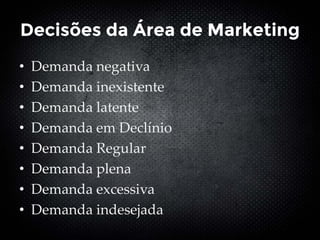 Aula de Marketing - Administração de Marketing | PDF