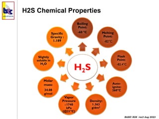 Slides - Basic H2S-Rev03 - Aug 2023 2.pdf