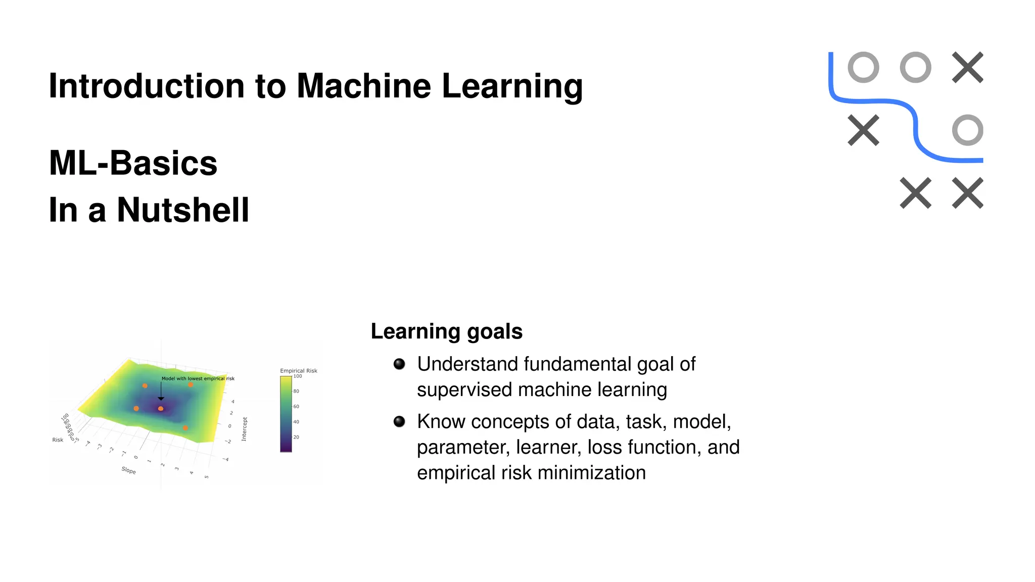 Basics of machine learning for beginners | PDF