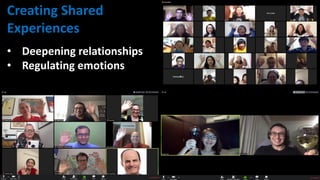 Slides - Building Global Relationships and Collaborations for Business ...