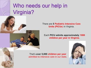 Lets Give Back | PPTX