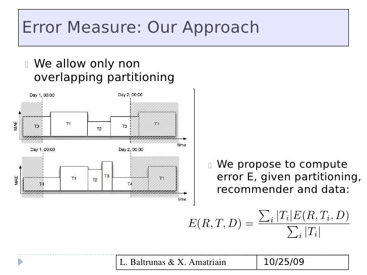 Time-dependand Recommendation based on Implicit Feedback