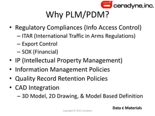 Ceradyne and Aras PLM Software for Complex Materials | PPT
