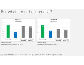 ChakraCore - JSConf Last Call | PPT