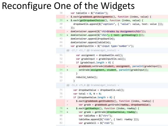 Structuring a Client-Side App | PPT