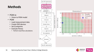 5th LF Energy Power Grid Model Meet-up Slides | PDF