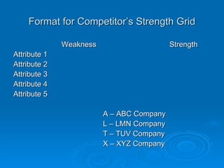 Slides competition | PPT