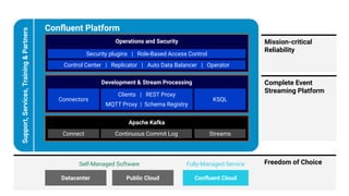 Scaling Security on 100s of Millions of Mobile Devices Using Apache ...