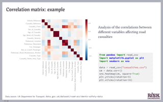 slides-correlations.pdf