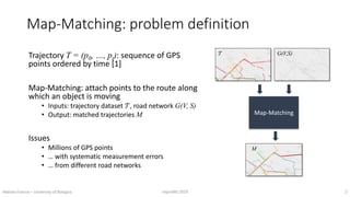 [MIPRO2019] Map-Matching on Big Data: a Distributed and Efficient Algorithm with a Hidden Markov ...