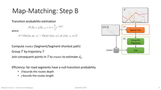 [MIPRO2019] Map-Matching on Big Data: a Distributed and Efficient Algorithm with a Hidden Markov ...