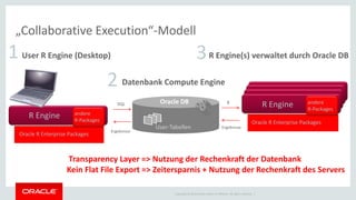 Slidedeck Datenanalysen auf Enterprise-Niveau mit Oracle R Enterprise - DOAG2014 | PPT