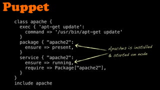 Lightweight and reproducible environments with vagrant and Puppet | PPT