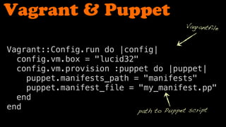 Lightweight and reproducible environments with vagrant and Puppet | PPT