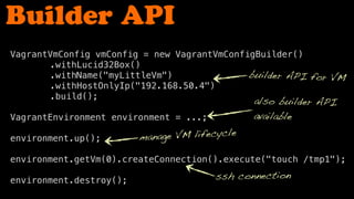 Lightweight and reproducible environments with vagrant and Puppet | PPT