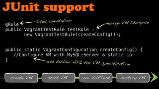 Lightweight and reproducible environments with vagrant and Puppet | PPT