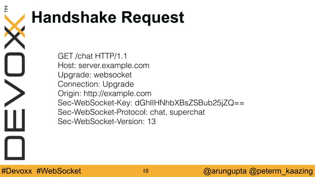 Nuts and Bolts of WebSocket Devoxx 2014 | PPT