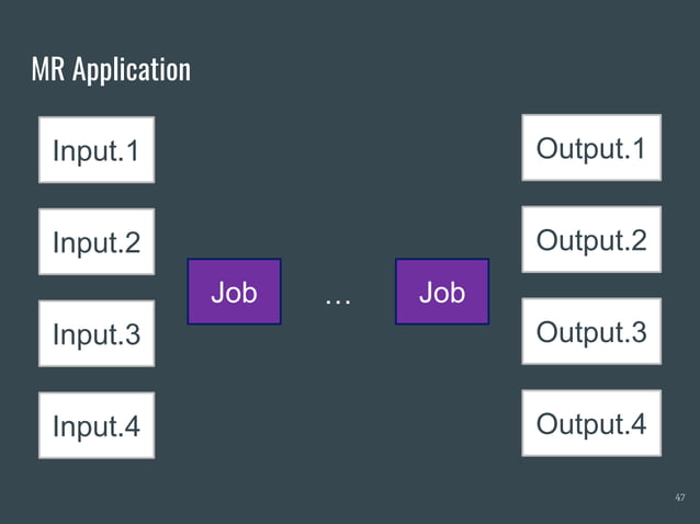 GoMR: A MapReduce Framework for Go | PPT