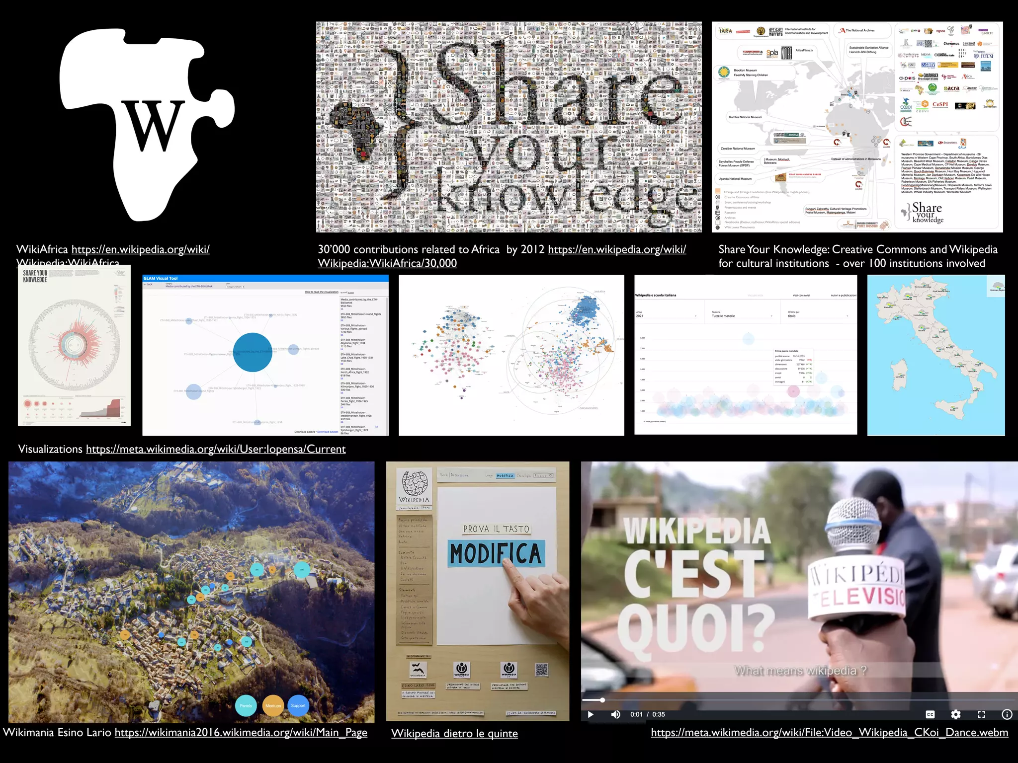 100,000 institutions on the Wikimedia projects | PPT