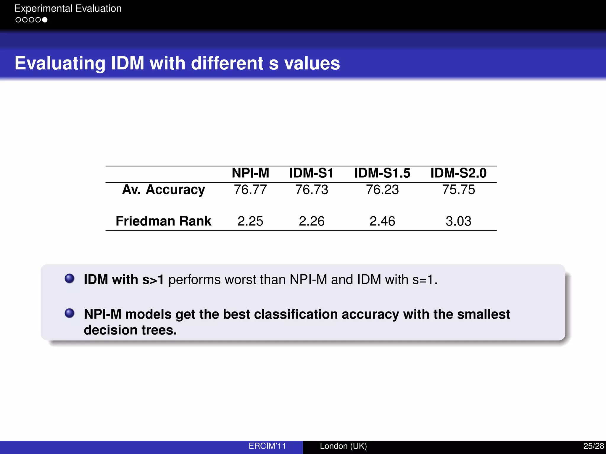 lassification with decision trees from a nonparametric predictive inference perspective | PPT